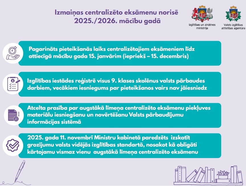 Rīgas 88. vidusskola